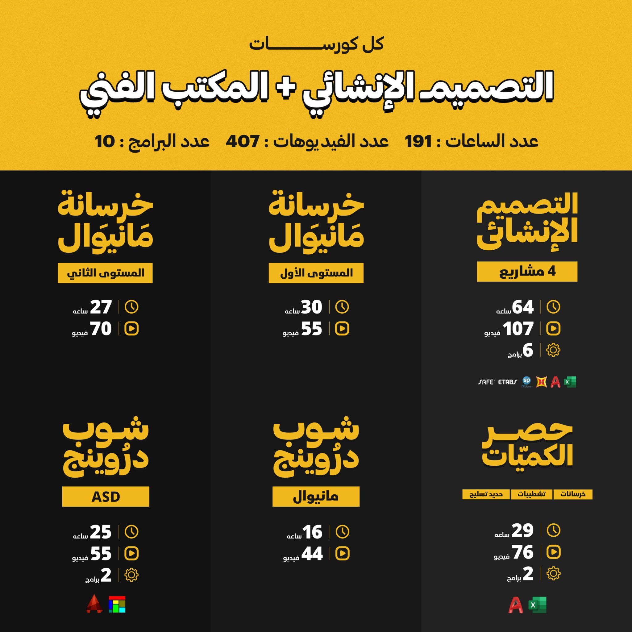 Packages - Hesham Tarek